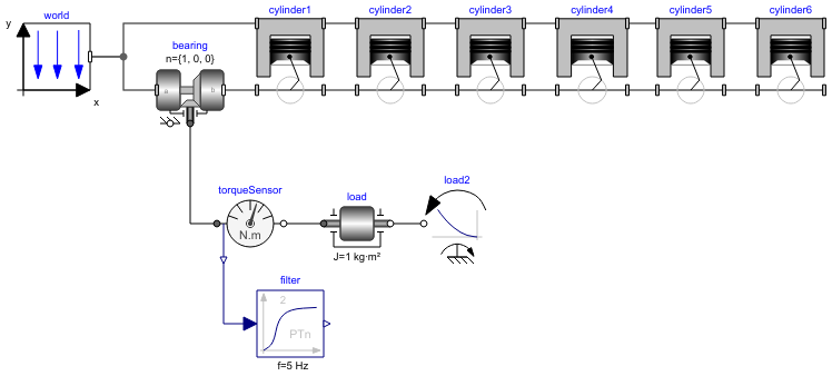 Modelica: Mechanics.MultiBody.Examples.Loops.EngineV6 Modelica: Mechanics.MultiBody.Examples.Loops.EngineV6